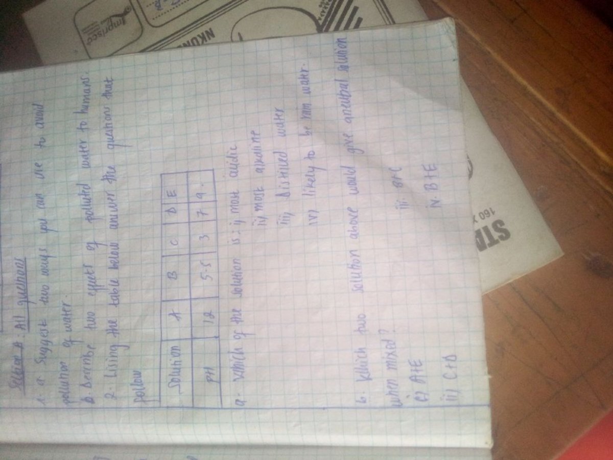 Section A: All questions a. Suggest two ways you can use to avoid pollut..
