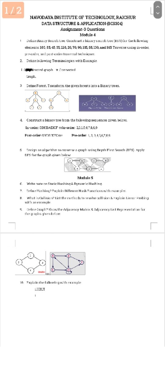 NAVODAYA INSTITUTE OF TECHNOLOGY, RAICHUR DATA STRUCTURE & APPLICATION (B..