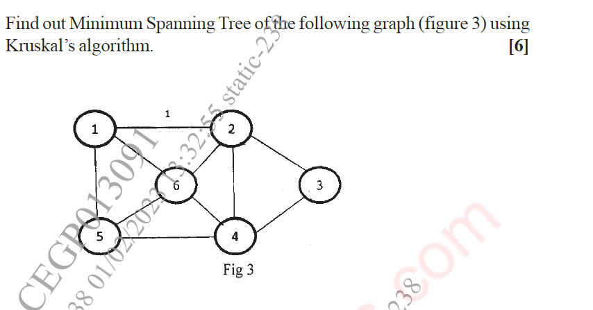 Find out the Minimum Spanning Tree of the following graph (figure 3) usin..
