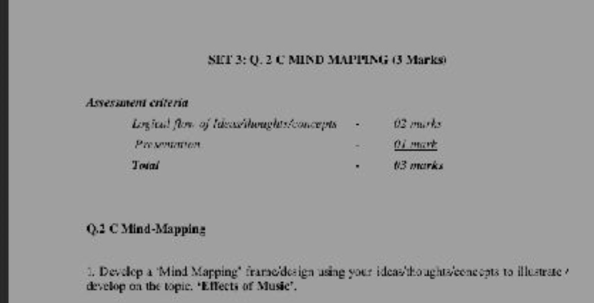 SET 3: Q. 2 C MIND MAPPING (3 Marks) Assessment criteria Logical flow of..