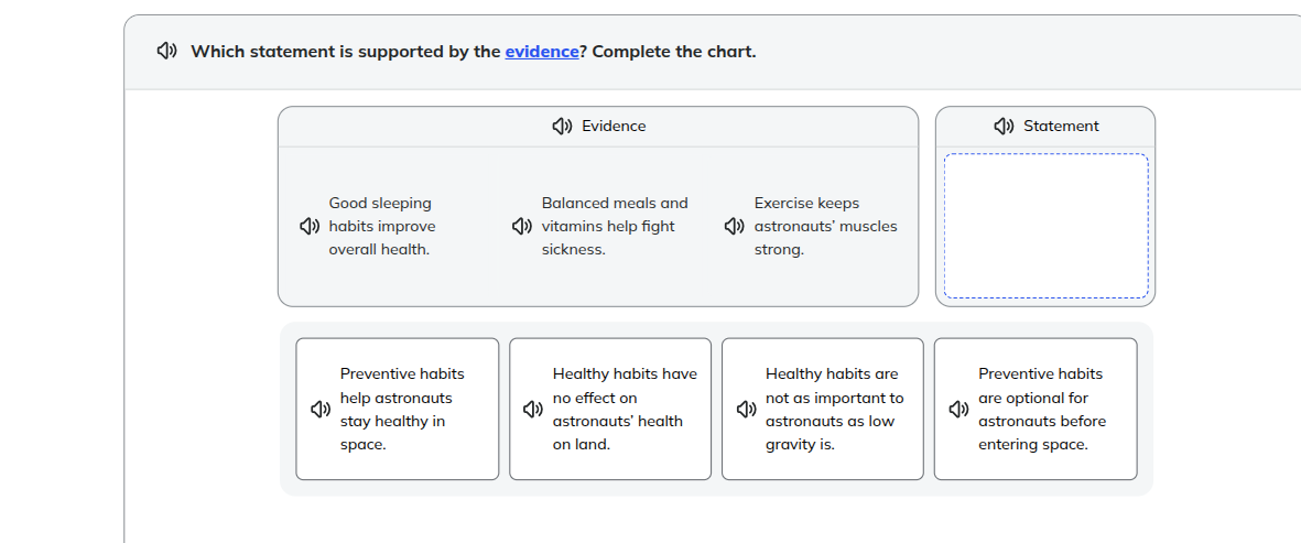 Which statement is supported by the evidence? Complete the chart. Eviden..