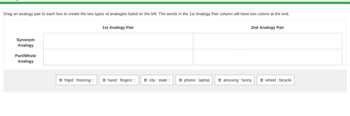 Drag an analogy pair to each box to create the two types of analogies lis..