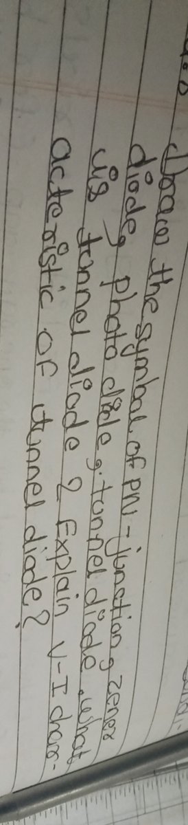 Draw the symbol of: PN-junction diode Zener diode Photodiode Tunnel diode..
