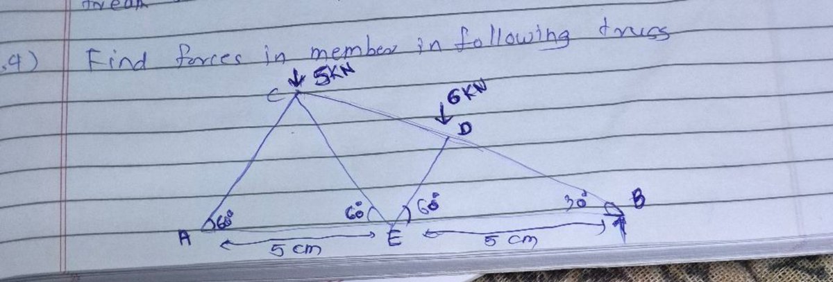 Find forces in member in following truss: (The question includes a diagr..