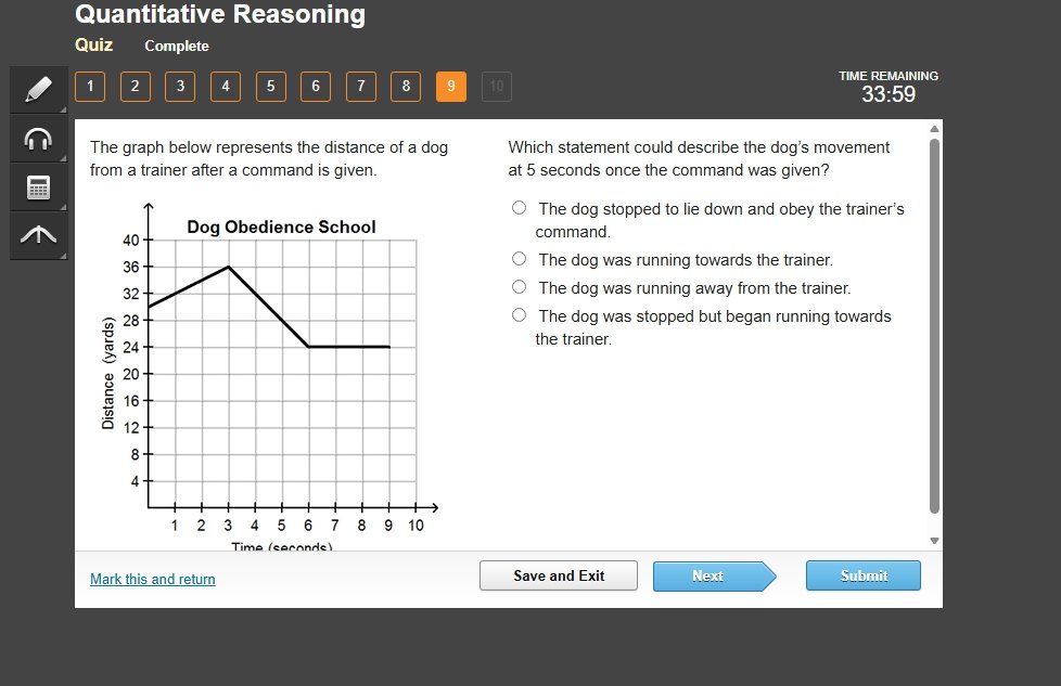 The graph below represents the distance of a dog from a trainer after a c..