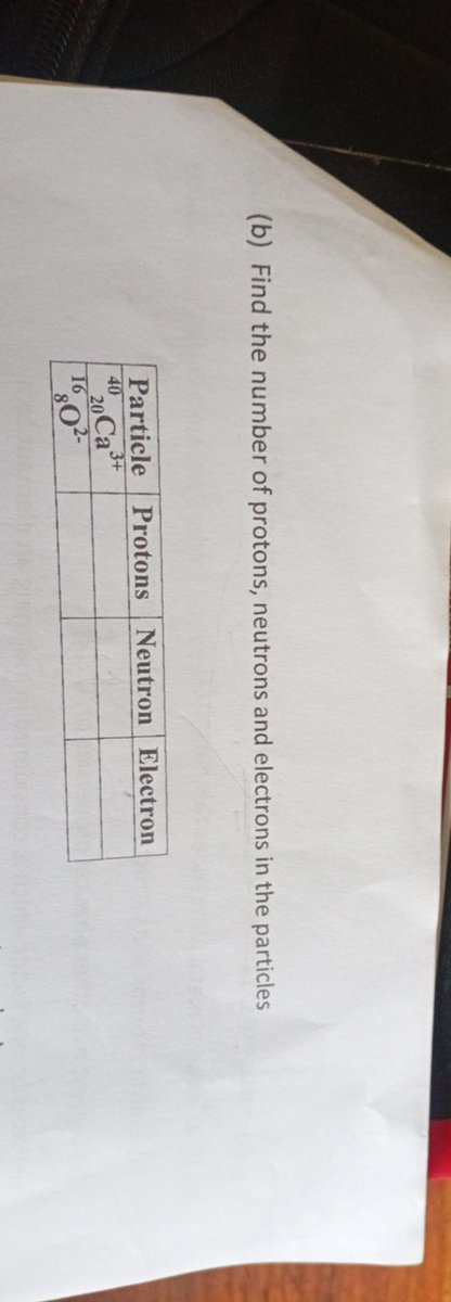 (b) Find the number of protons, neutrons and electrons in the particles