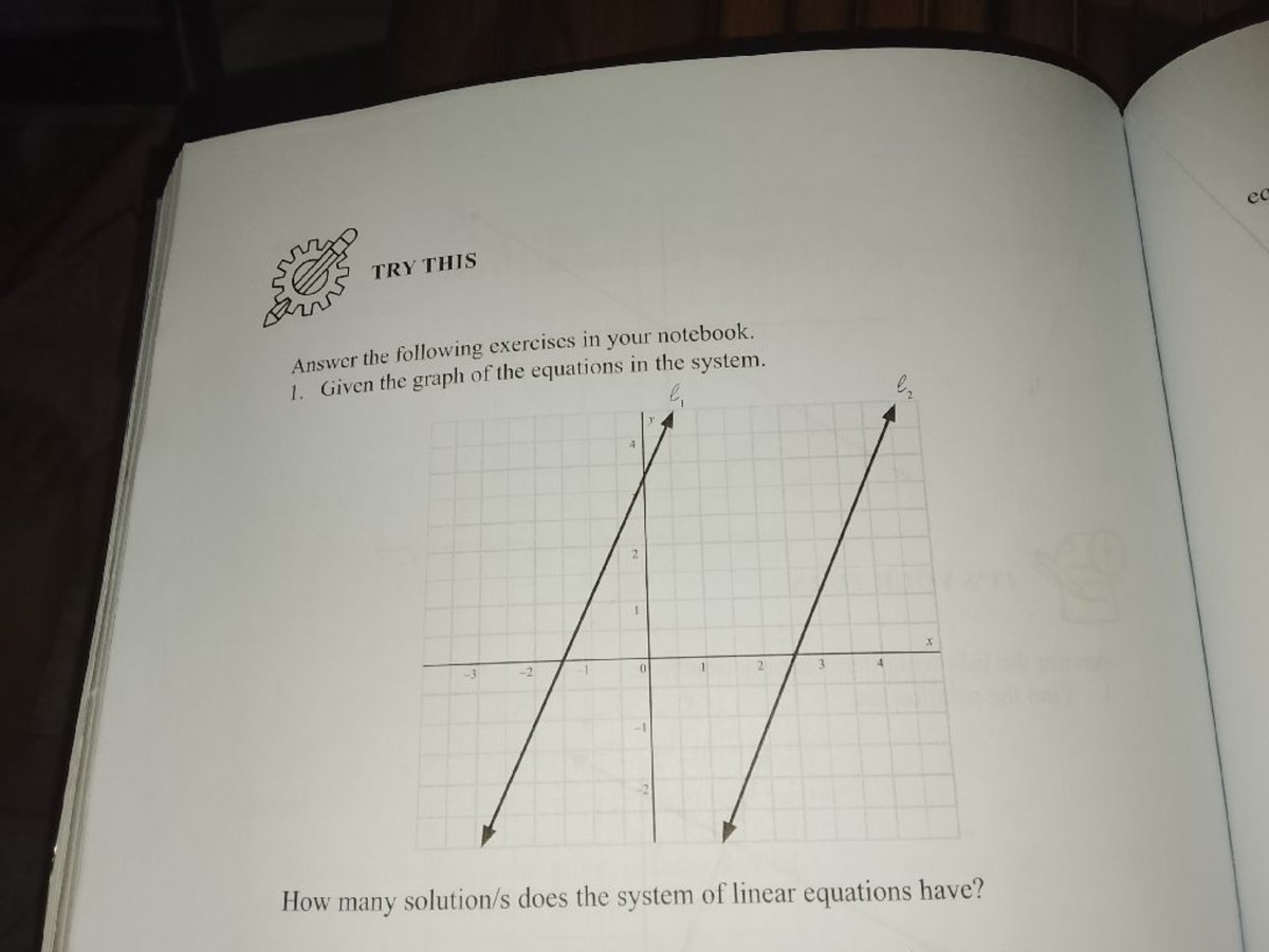 Answer the following exercises in your notebook. Given the graph of the e..