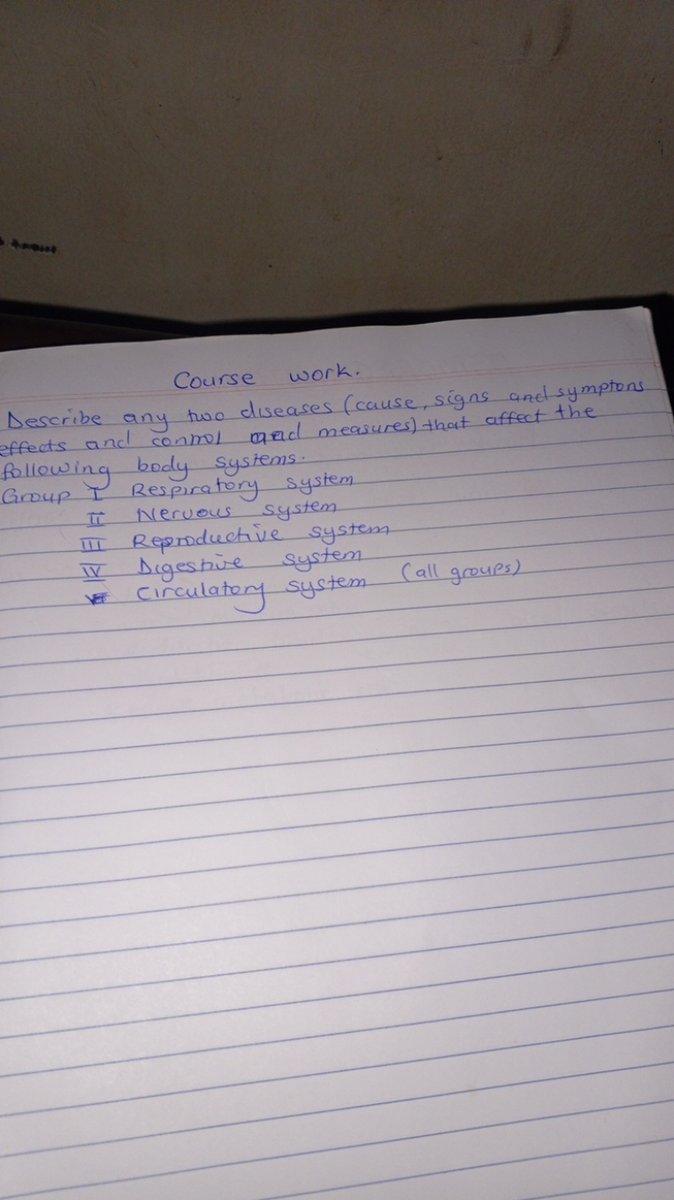 Course work. Describe any two diseases (cause, signs and symptoms, effec..