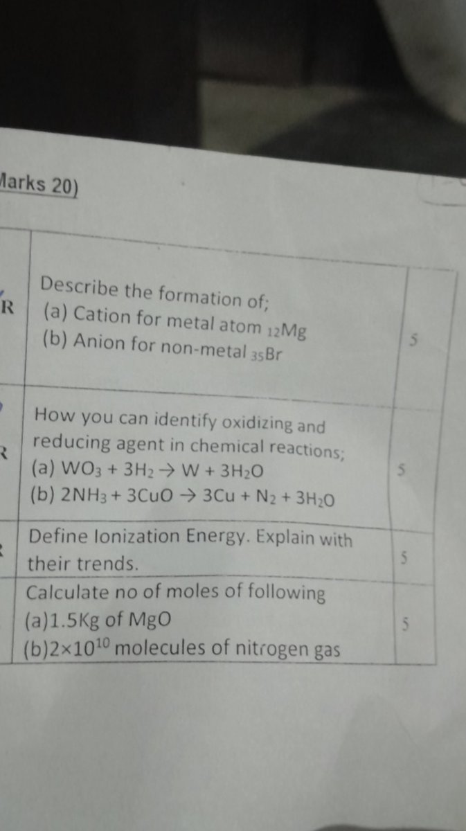 Marks 20) Describe the formation of; (a) Cation for metal atom _{12}Mg
