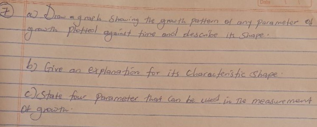 a) Draw a graph showing the growth pattern of any parameter of growth plo..