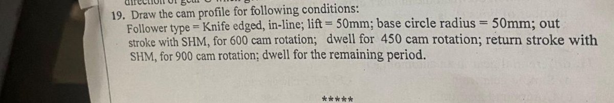 Draw the cam profile for following conditions: Follower type = Knife edge..