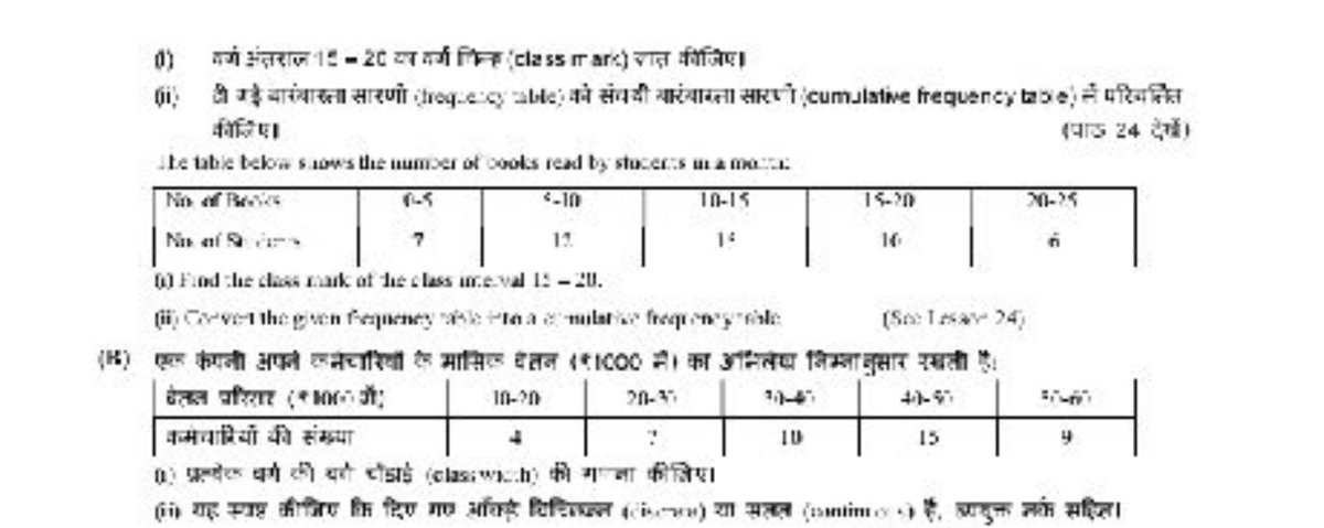 A. The table below shows the number of books read by students in a month:..