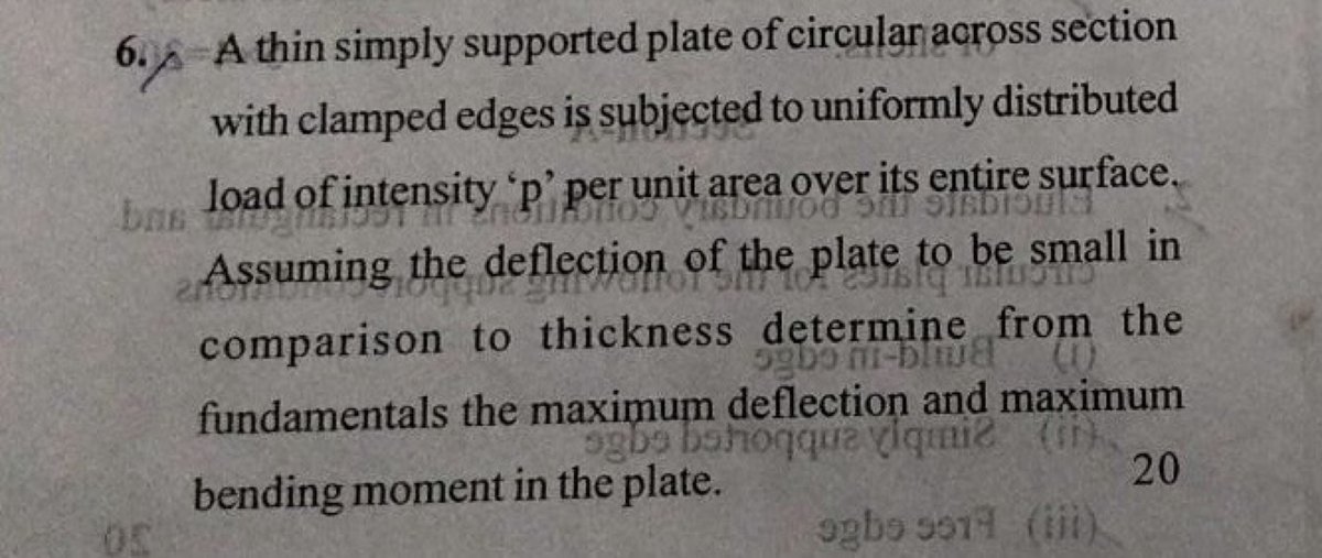 A thin simply supported plate of circular cross-section with clamped edge..