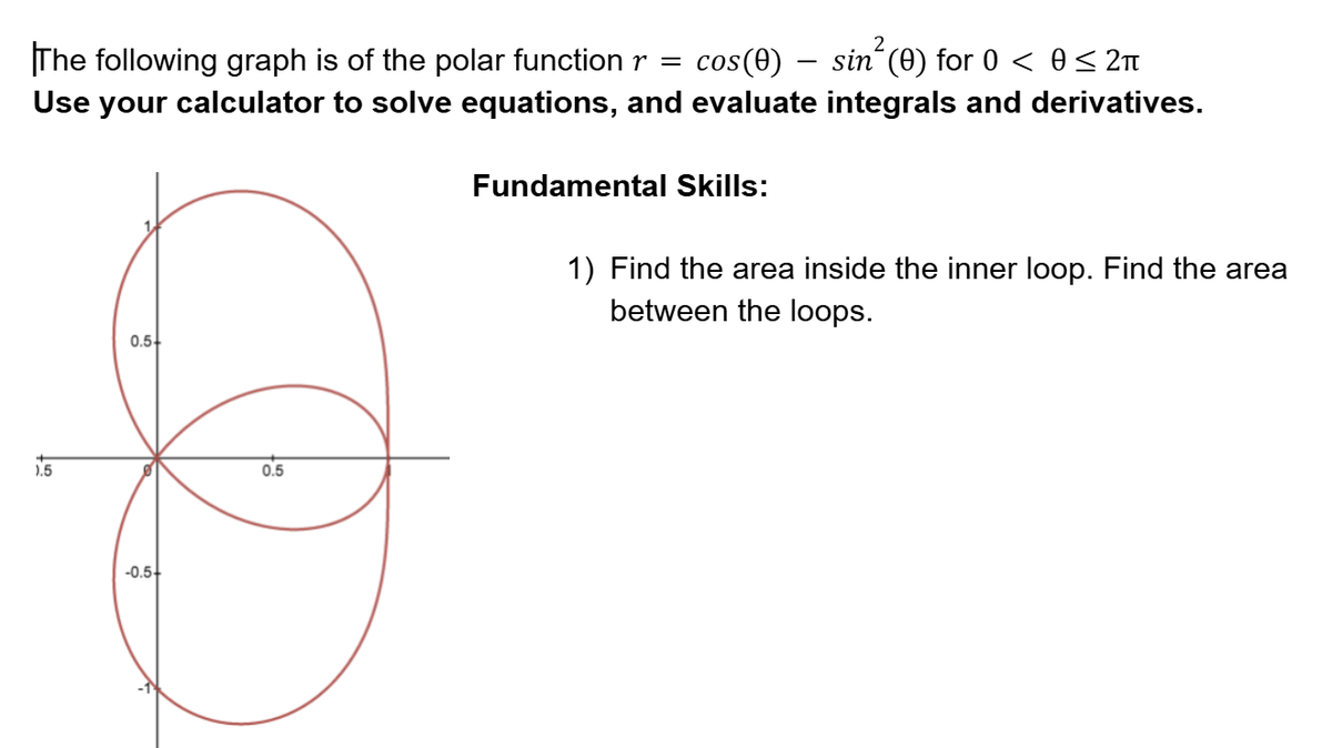 The following graph is of the polar function r = \cos(\theta) - \sin^2(\t..