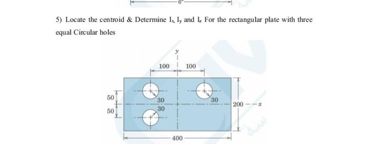 Locate the centroid and determine I_x, I_y, and I_z for the rectangular p..