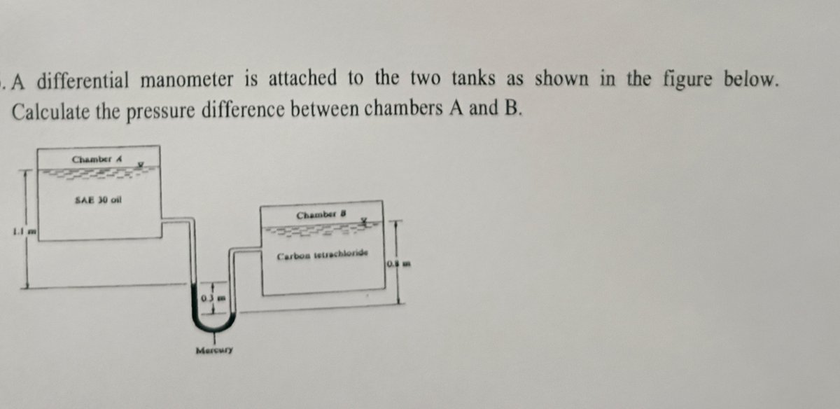 A differential manometer is attached to the two tanks as shown in the fig..