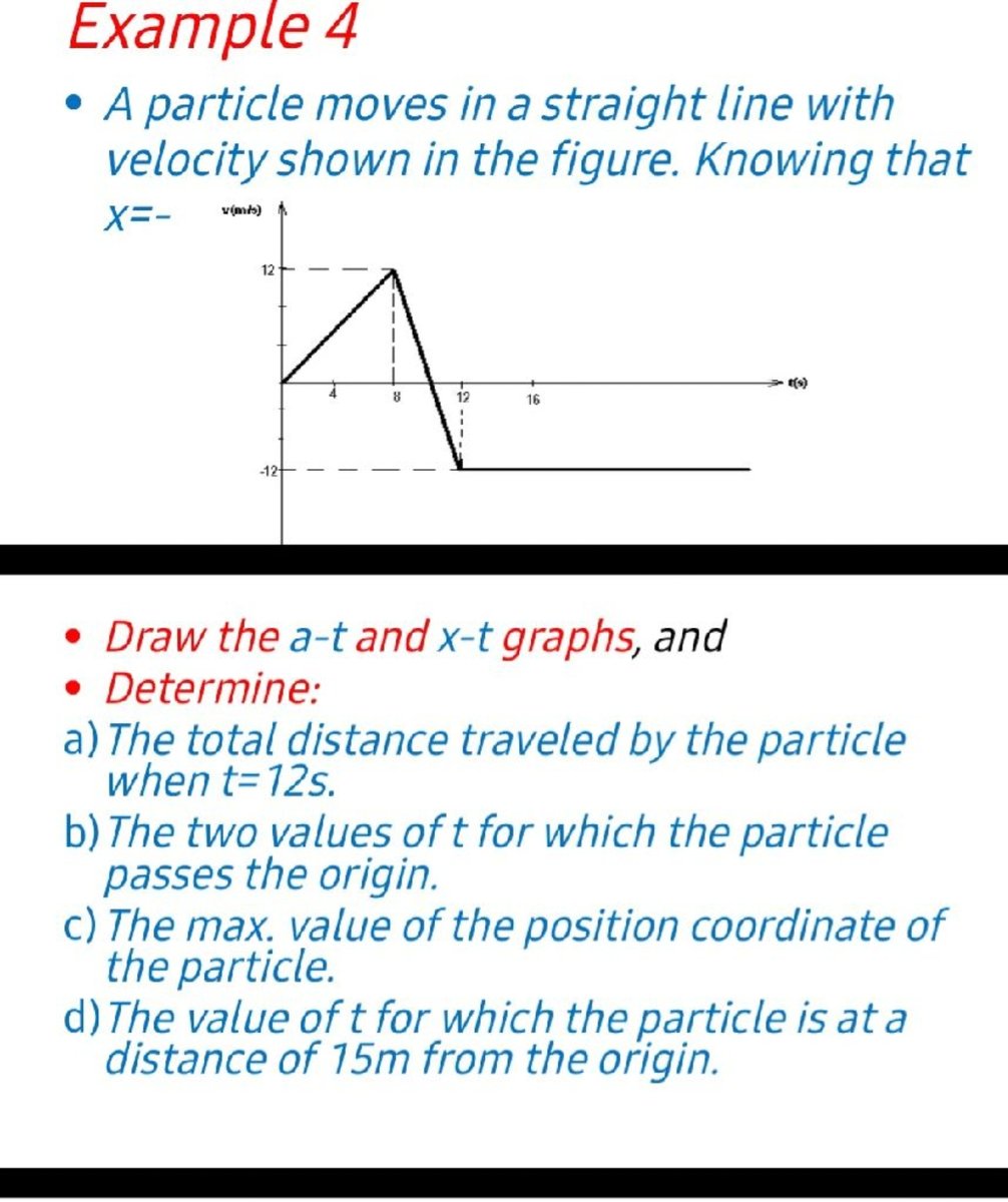 Example 4 A particle moves in a straight line with velocity shown in the..