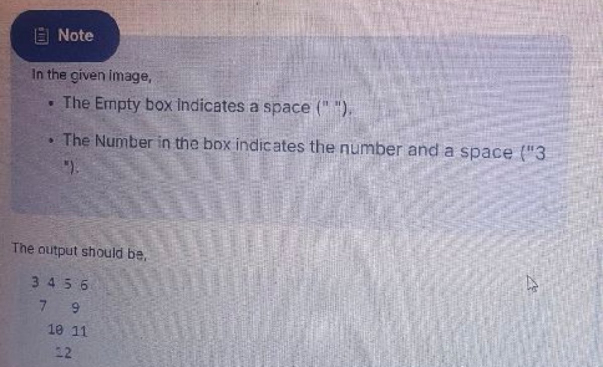 Note In the given image, The Empty box indicates a space (" "). The Numbe..