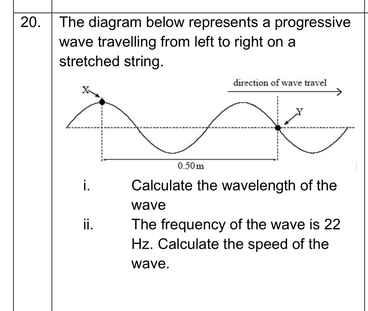 The diagram below represents a progressive wave travelling from left to r..