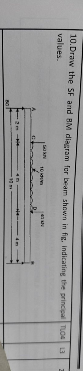 Draw the SF and BM diagram for beam shown in fig, indicating the principa..