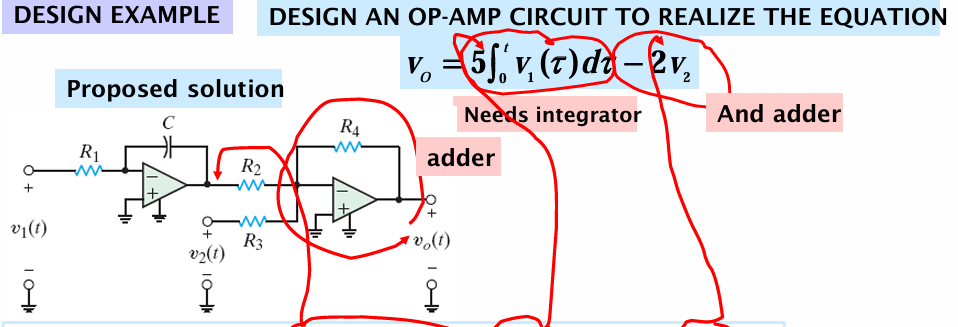 DESIGN AN OP-AMP CIRCUIT TO REALIZE THE EQUATION: v_o = 5 \int_{0}^{t} v..