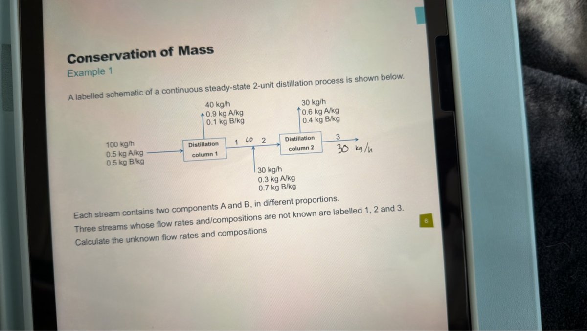 Conservation of Mass Example 1 A labelled schematic of a continuous stea..