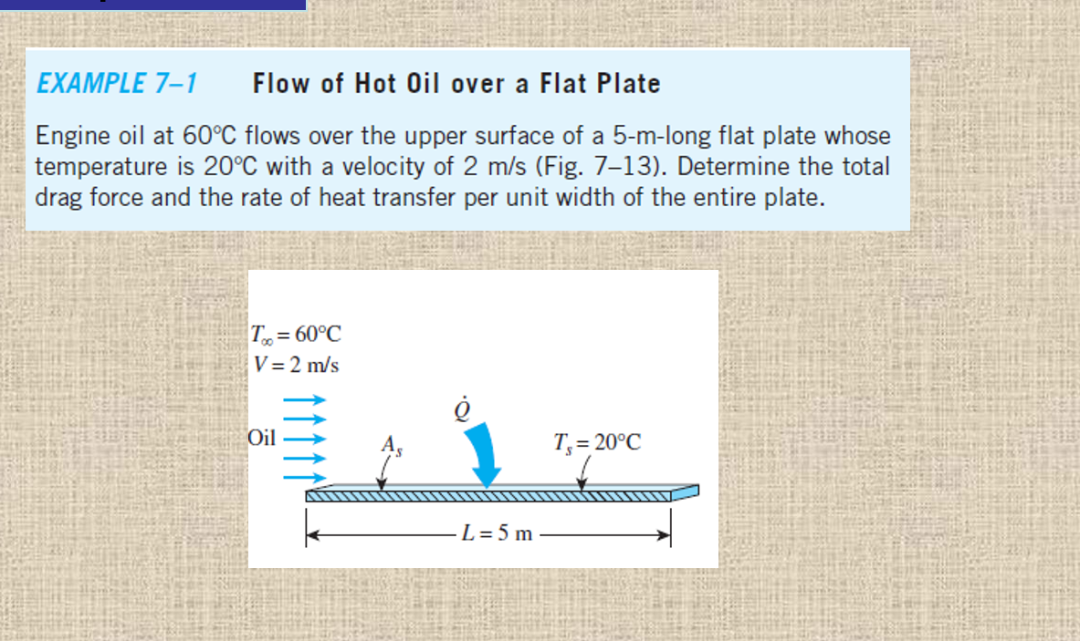 EXAMPLE 7-1 Flow of Hot Oil over a Flat Plate Engine oil at 60°C flows o..
