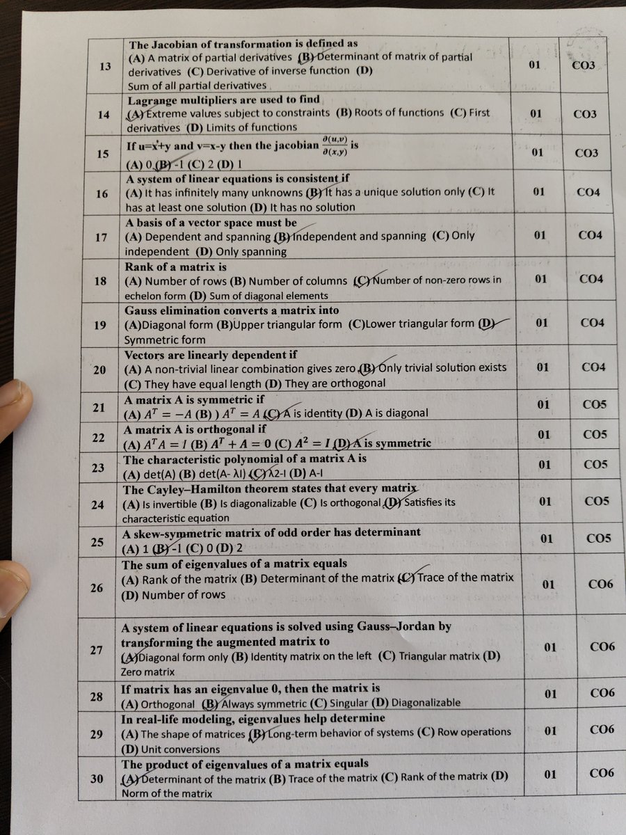 The Jacobian of transformation is defined as (A) A matrix of partial deri..