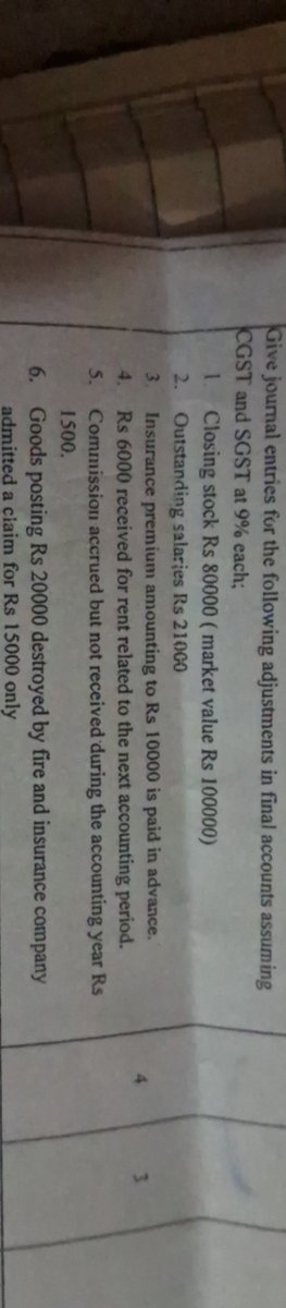 Give journal entries for the following adjustments in final accounts assu..