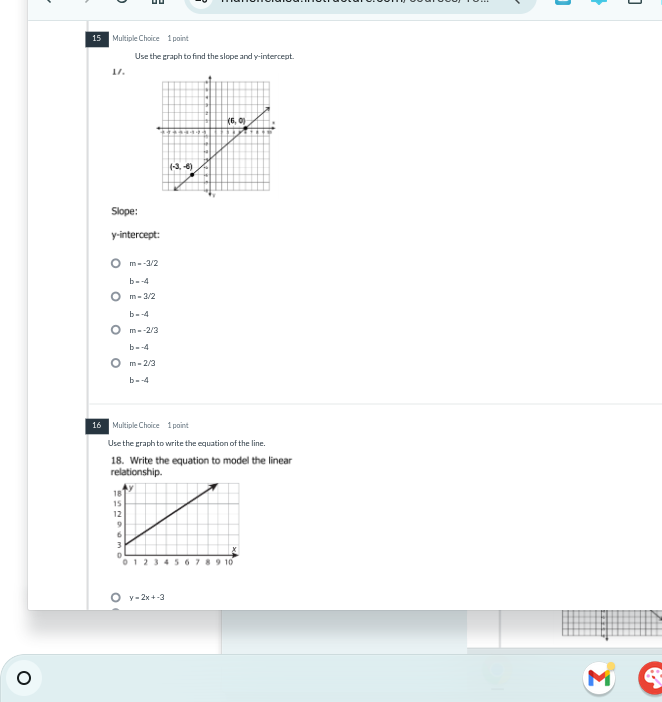Use the graph to find the slope and y-intercept. (Graph showing a line p..