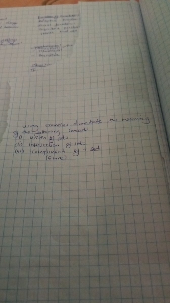 Using examples, demonstrate the meaning of the following concepts: i) Un..