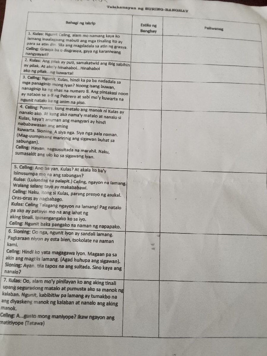 Talahanayan ng SURING-BANGHAY Bahagi ng Iskrip Kulas: Ngunit Celing, alam..