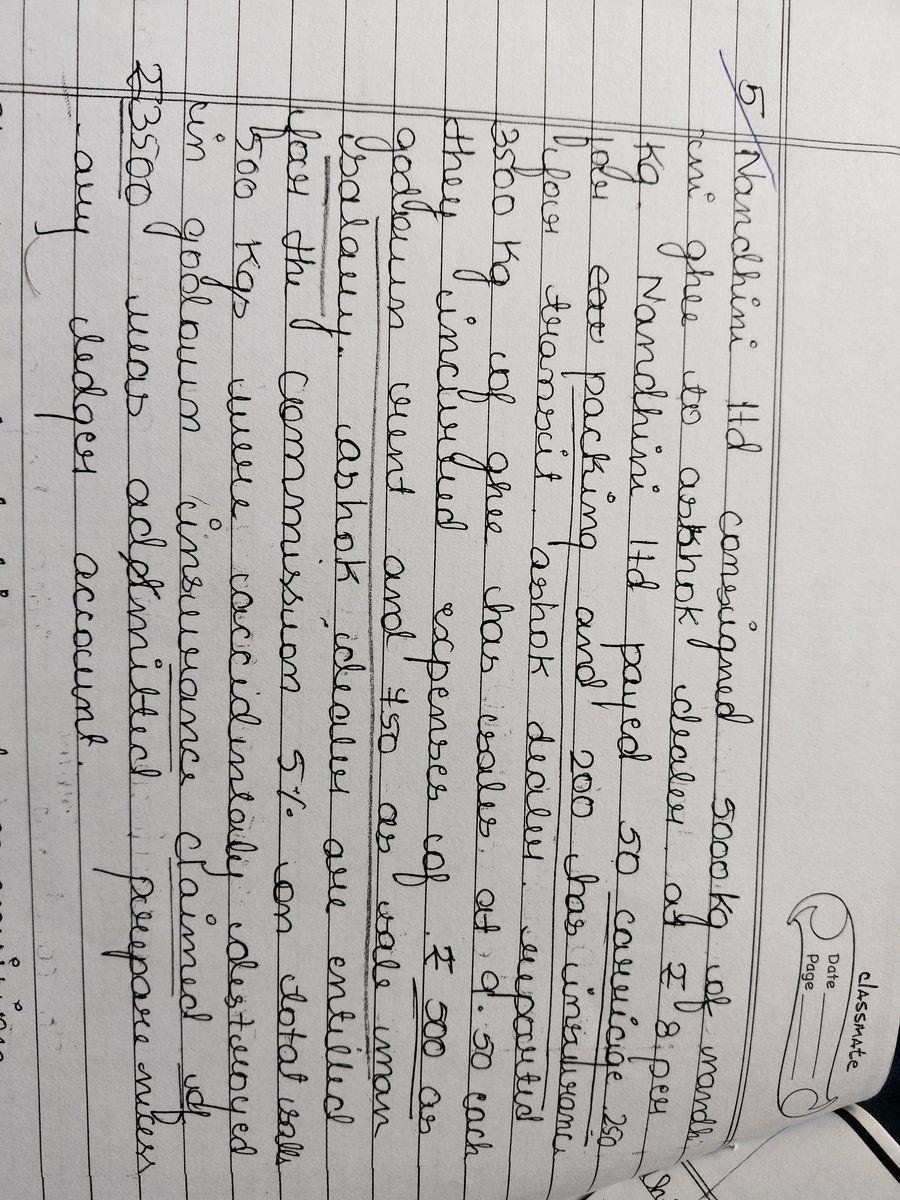 Nandhini Ltd consigned 5000 kg of mandh fani ghee to Ashok, dealer at ₹ 2..