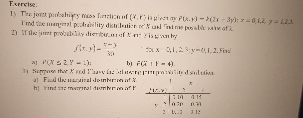Exercise: 1) The joint probability mass function of (X, Y) is given by P..
