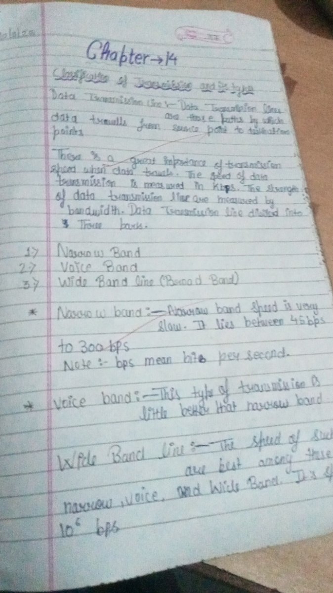 Chapter 14 Classification of Transmission and Its Types Data Transmissi..