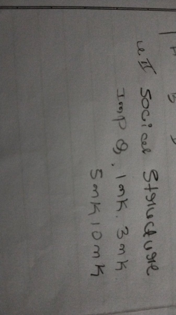II. Social Structure Imp. 1mk, 3mk, 5mk, 10mk | Filo