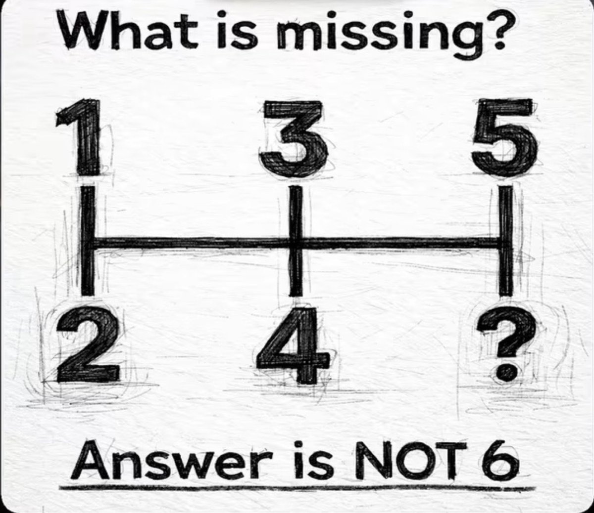 What is missing? 1 3 5 + 2 4 ? Answer is NOT 6 | Filo