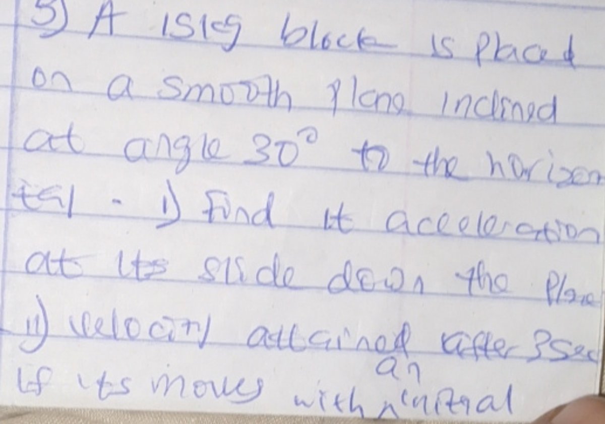 A 15 kg block is placed on a smooth plane inclined at an angle of 30° to