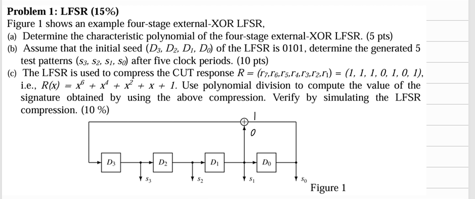 Problem 1: LFSR (15%) Figure 1 shows an example four-stage external-XOR L..