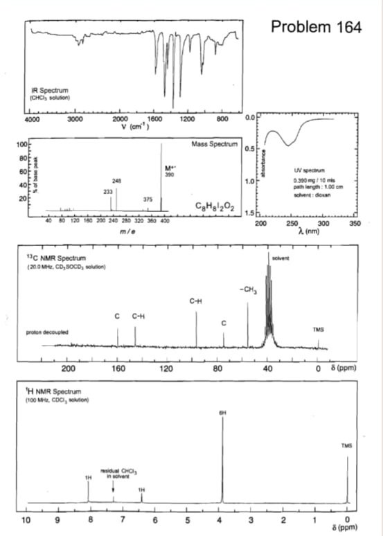 Problem 164 IR Spectrum (CHCl3 solution) Mass Spectrum UV spectrum 0.3..