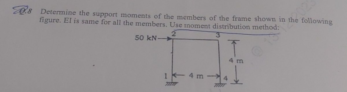 Determine the support moments of the members of the frame shown in the fo..