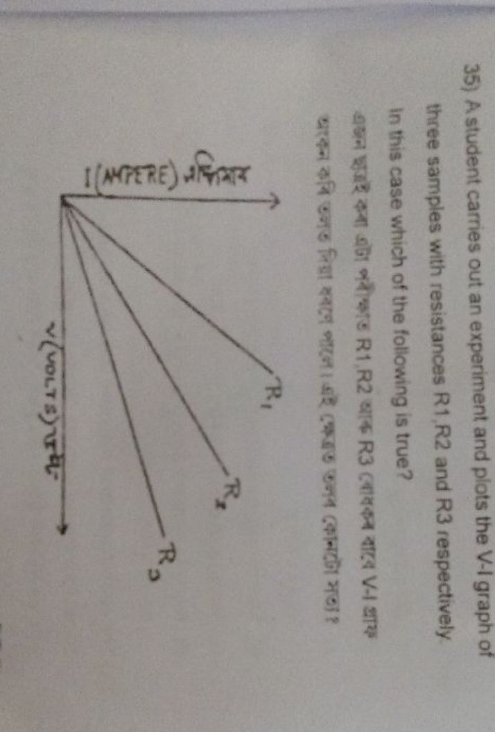 A student carries out an experiment and plots the V-I graph of three samp..