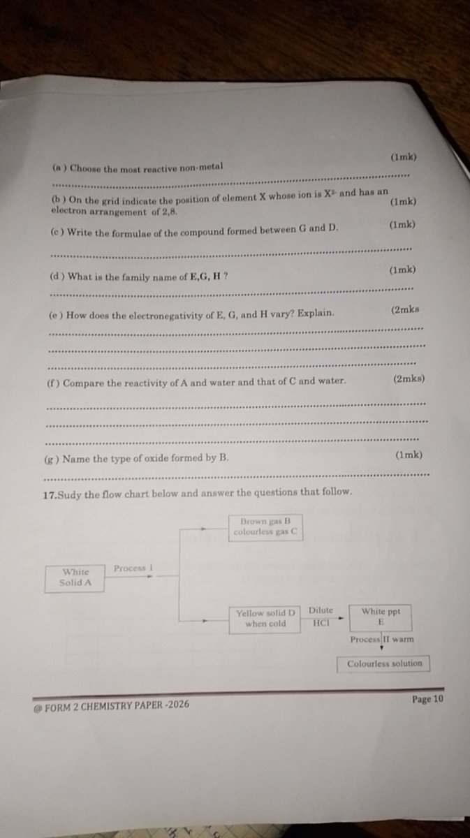 Study the flow chart below and answer the questions that follow. (a) Cho..