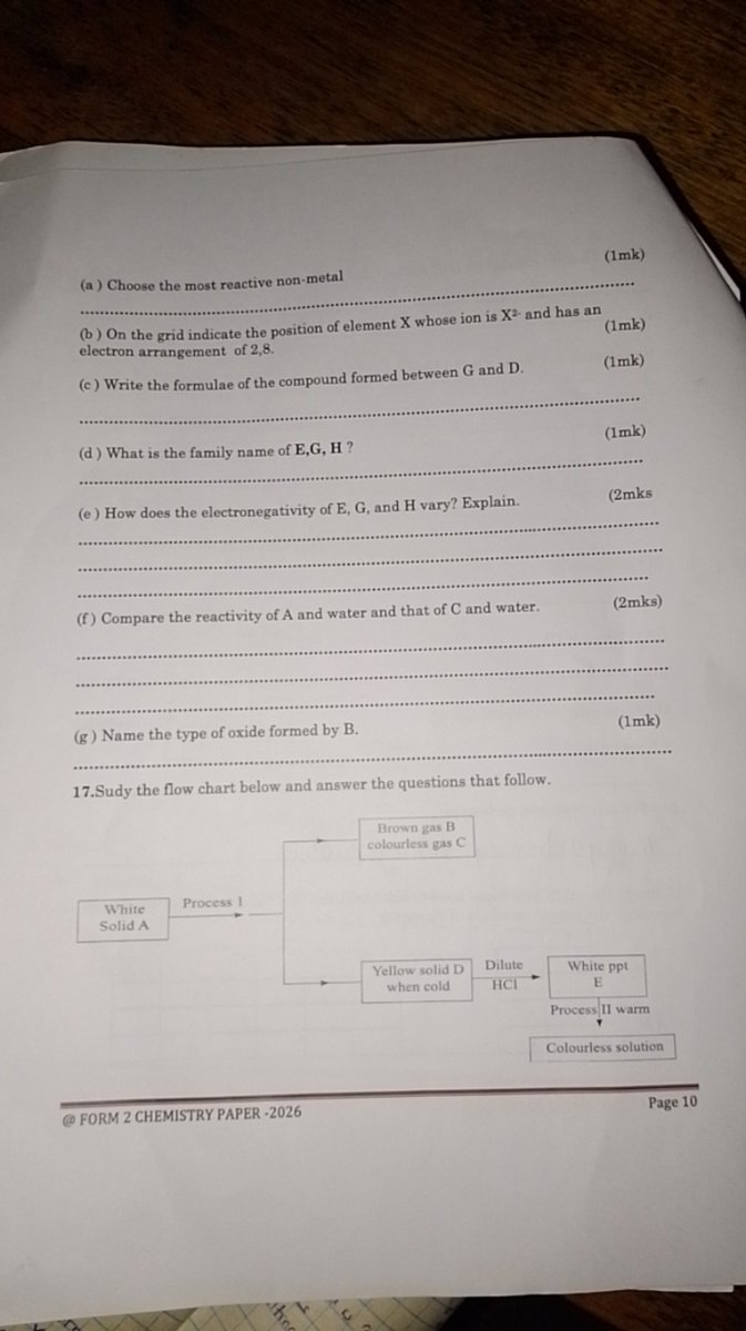 Study the flow chart below and answer the questions that follow. Flowcha..