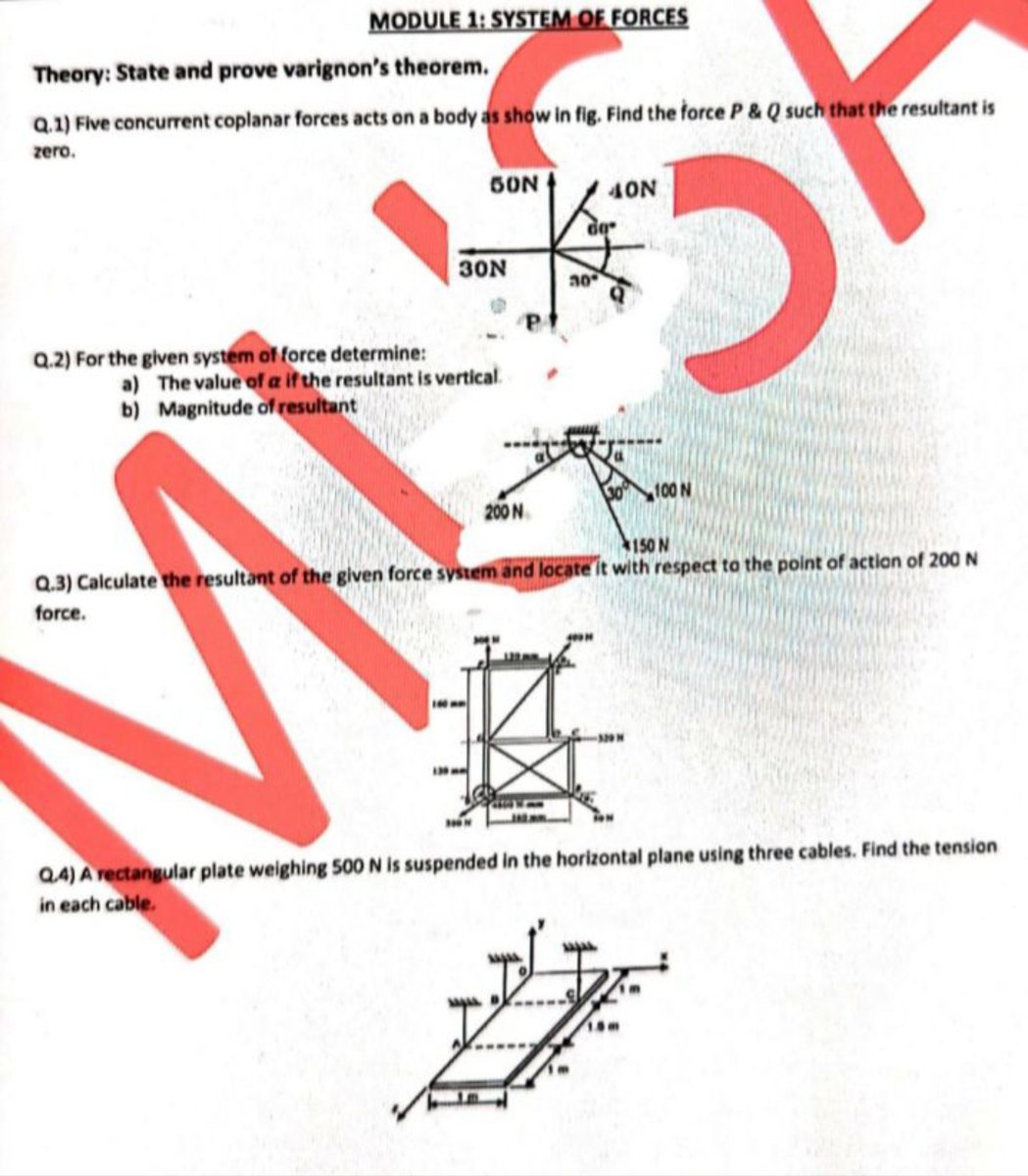 MODULE 1: SYSTEM OF FORCES Theory: State and prove Varignon's theorem.