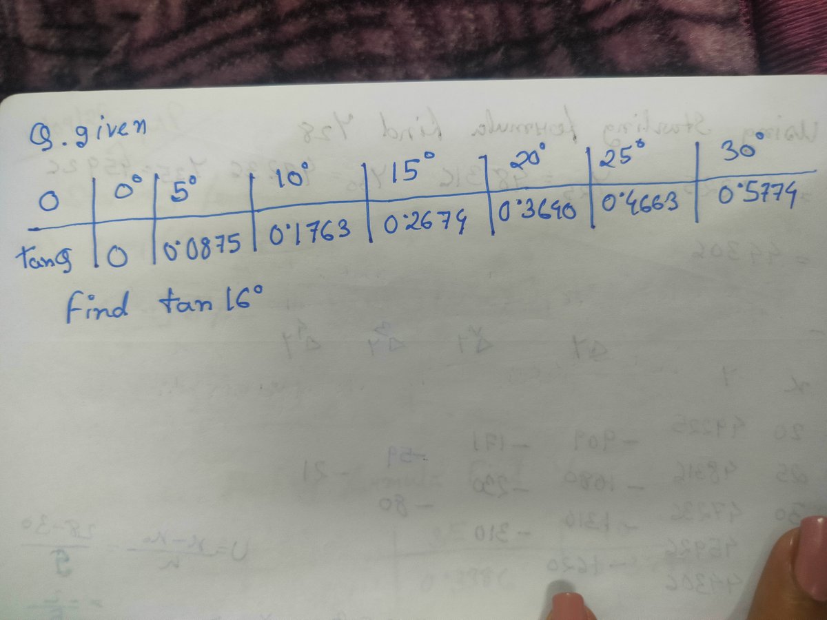 Q. Given the following table of tangent values: | Angle (degrees) | 0°