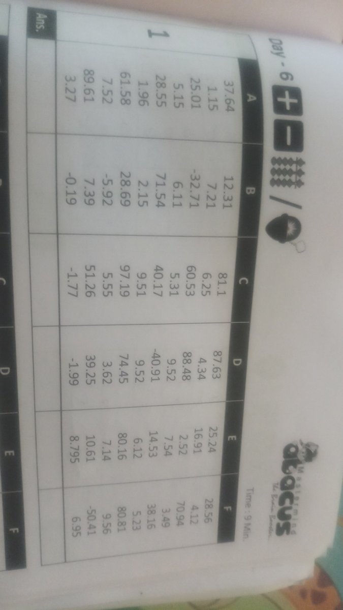 The image contains a table with numerical values arranged in columns A, B..