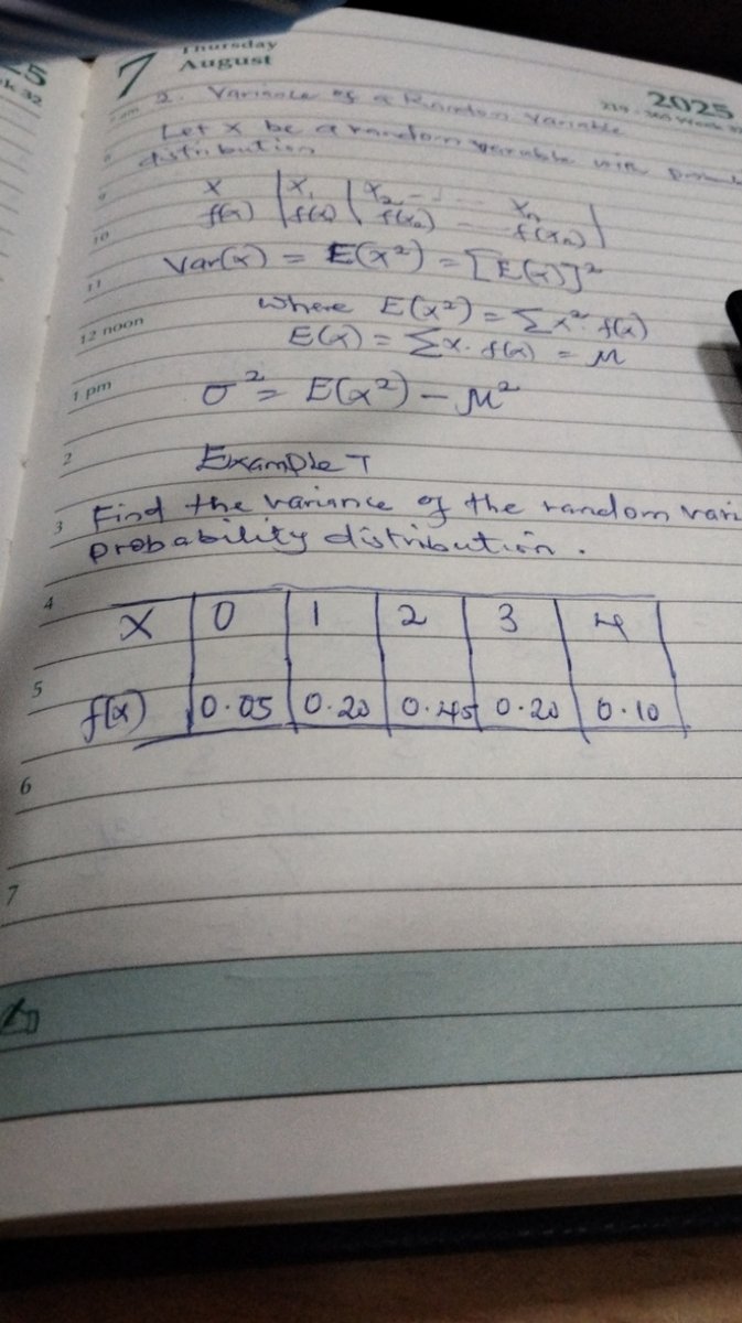 Find the variance of the random variable with the given probability distr..