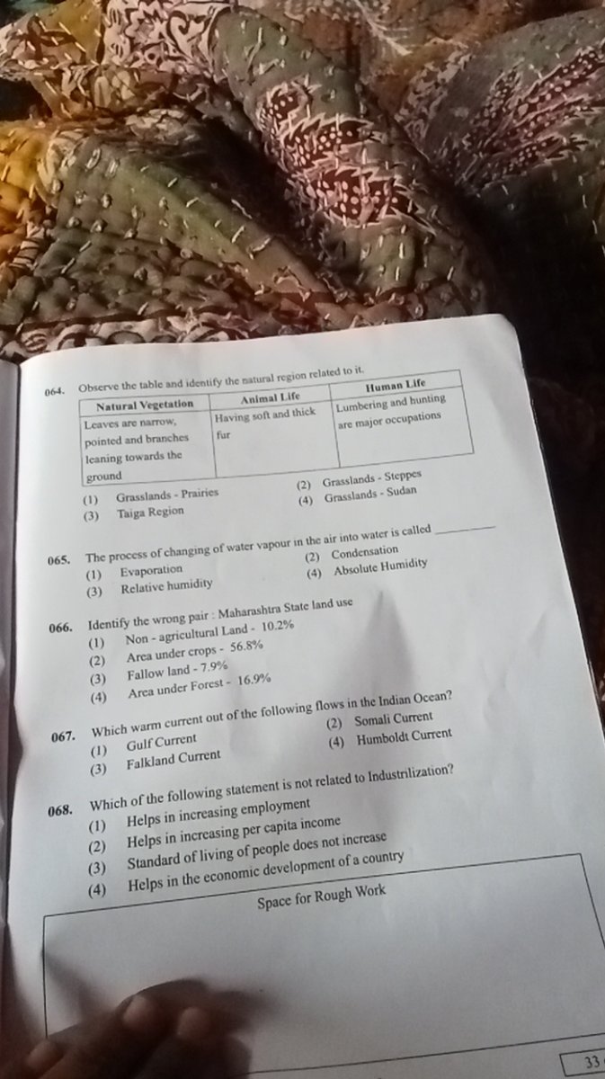 Observe the table and identify the natural region related to it. | Natur..