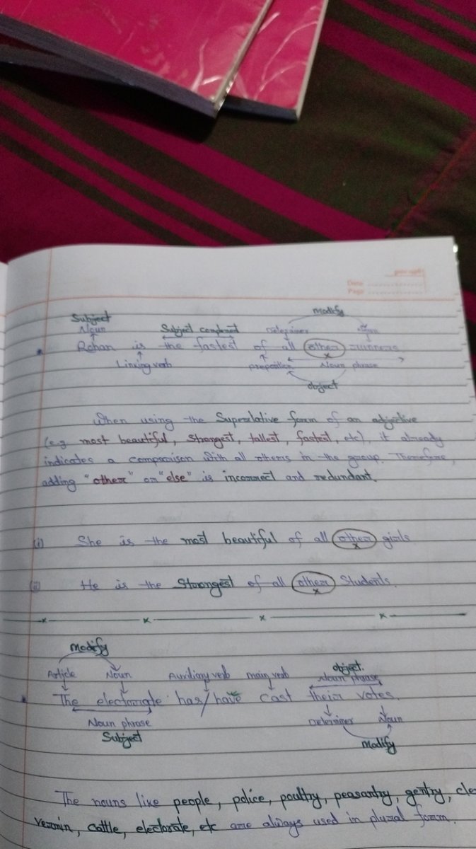 Here's the question image: Subject Noun Rohan is the fastest of all othe..